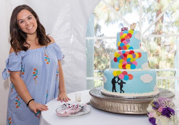 Dessert Portfolio & Menu – SavvySweets